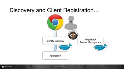 Identity Gateway With The Forgerock Identity Platform So Whats New