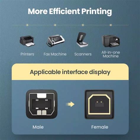 Jual Ugreen Kabel Printer Scanner Usb Type C To Usb B 2 0 Di Seller