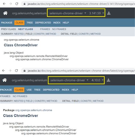 Architecture Of Selenium WebDriver BrowserStack