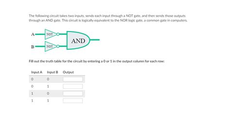 Solved The Following Circuit Takes Two Inputs Sends Each