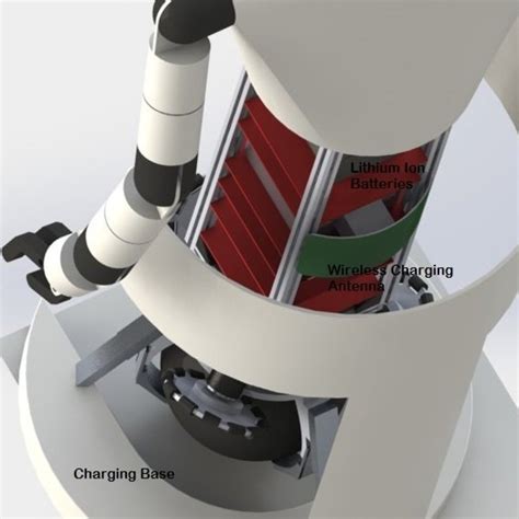 Hackaday Prize Semifinalist Balancing Humanoid Robots Hackaday
