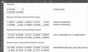 Bivariate Normal Random Vectors Real Statistics Using Excel