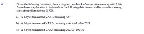 Solved 3given The Following Data Items Draw A Diagram On A