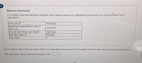 Solved Required Information A Company That Manufactures