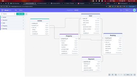Backend Developer Portfolio