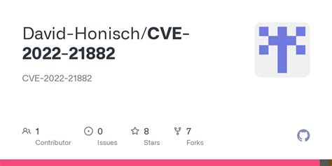 github david honisch cve 2022 21882 cve 2022 21882