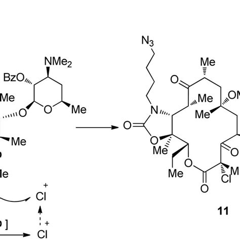 Possible Pathway To Impurity A Download Scientific Diagram