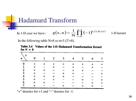 Ppt Chapter 4 Frequency Domain Processing Powerpoint Presentation