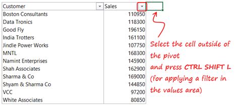Formatting Tips For Pivot Tables Goodly