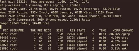 Solved Egrep Used Lots Of Cpuwhat Did It Grep Netgate Forum