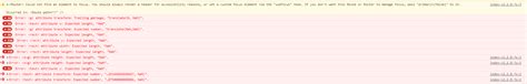 clicking the configuration button doesn t load the configuration