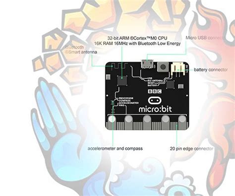 Micro Bit Rock Paper Scissors Rock Paper Scissors Paper Bluetooth Low Energy