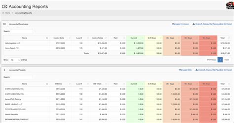 AR AP Report InMotion Global Inc