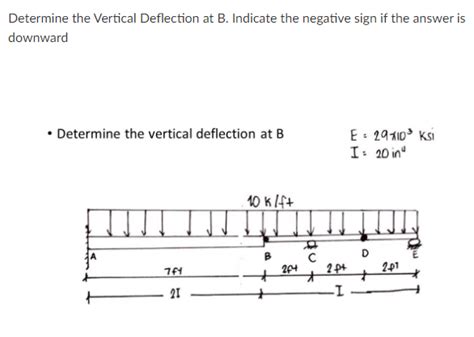 Solved Using Double Integration Method Area Moment Method