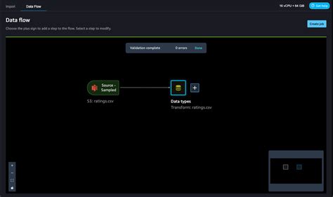 prepare your data for amazon personalize with amazon sagemaker data