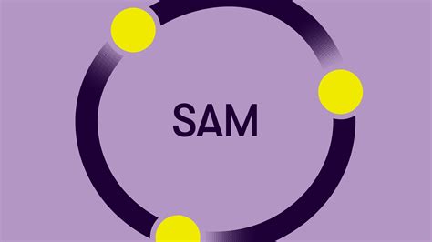 Sam Successive Approximation Model For Instructional Design [2022]