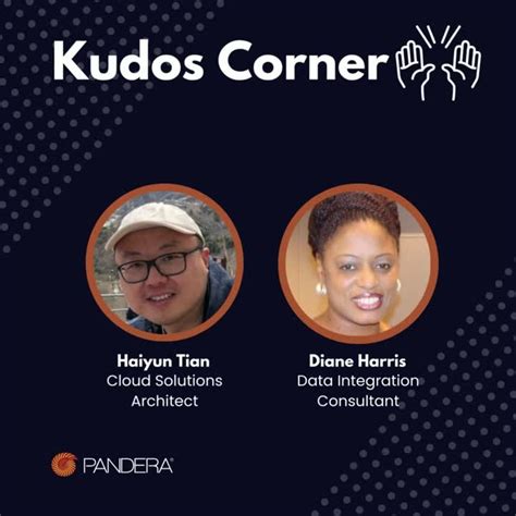 Kudos Panderalife Pandera Pandera Systems Now 66degrees