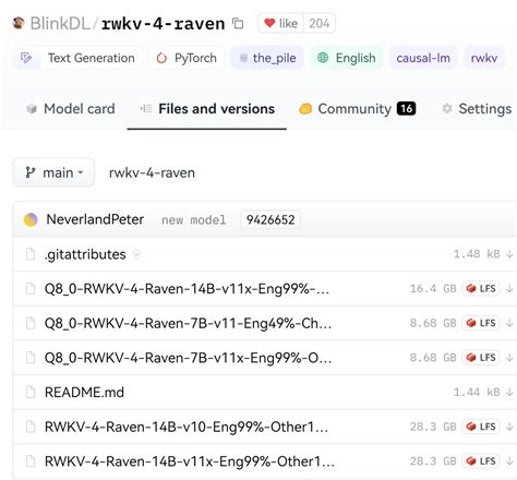 blinkdl on twitter raven 14b v11x and q8 0 version good for rwkv cpp