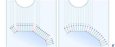 D Graphics A WebGL Tutorial Toptal