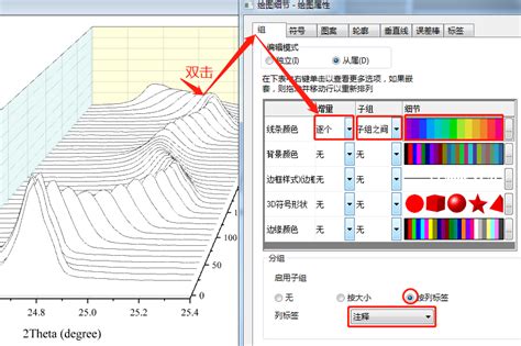 杀疯了 ！一文精通origin绘制7种精美3d瀑布图 知乎