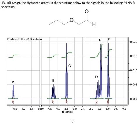13 6 Assign The Hydrogen Atoms In The Structure Below To The Signals