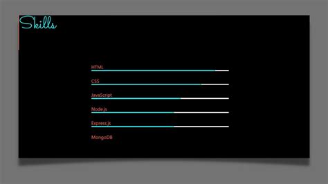 How To Animate Skill Bar On Scroll Using Html Css And Javascript