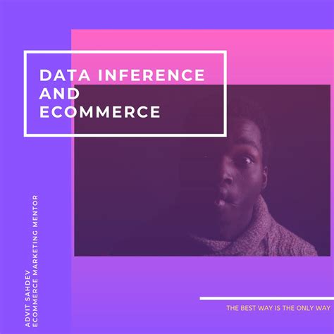 Advit Sahdev On Linkedin Marketing Advitsahdev Ecommerce Strategy Mentor Business Plan