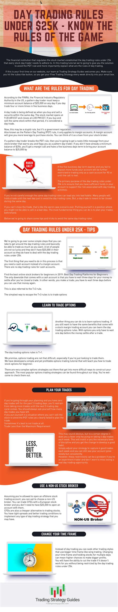 Day Trading Rules Under K Don T Be A Pattern Day Trader