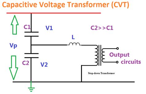 ☑ Coupling Capacitor Voltage Transformer Schematic