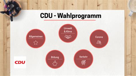 Cdu Wahlprogramm By Mette Heidkamp On Prezi