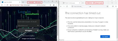 Why You Should Implement The Workspace ONE Tunnel Aka Per App VPN For Remote Users