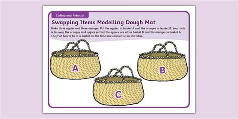 Grade R Computational Thinking Swapping Dough Mat Fruit