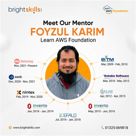 Brightskills 🎯 Meet Our Mentor Foyzul Karim With Over