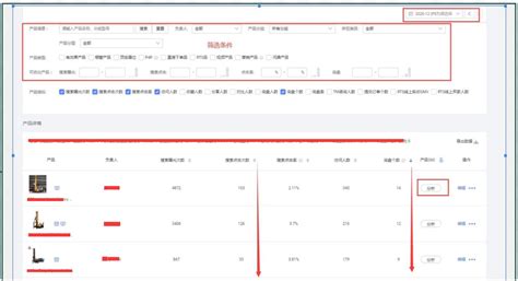 2021阿里巴巴国际站产品关键词来源（一） 阿里巴巴发品关键词 csdn博客