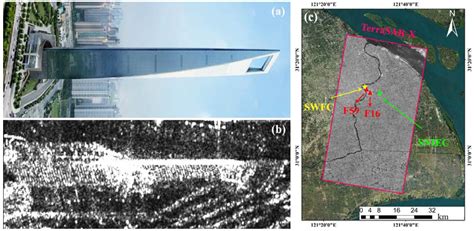 Mapping And Characterizing Thermal Dilation Of Civil Infrastructures With Multi Temporal X Band