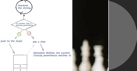 list algorithms curated by athanasios g andrianesis medium