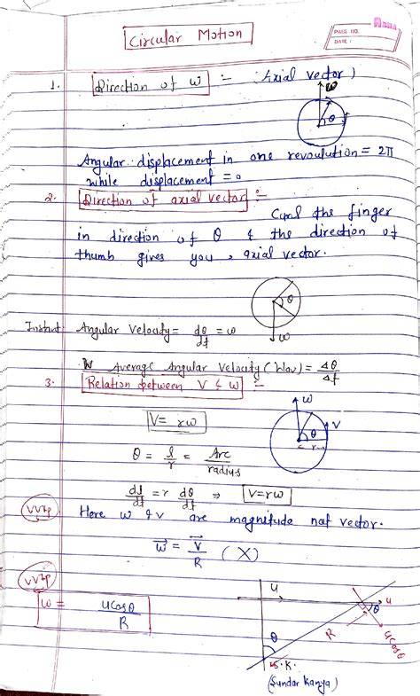 Circular Motion Formulas