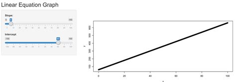 Bjt White And Pink Noise Generator Circuit Cryptic Ac Analysis Electrical Engineering