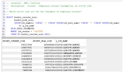 Power系统 Ibm I性能相关常见问题（一）