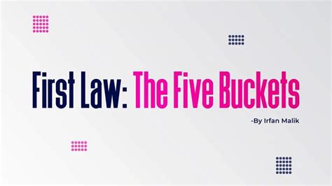 Shaukat Ali Khan On Linkedin Irfanmalik Ai Motivation Inspiration Success