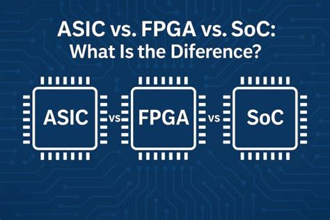 Asic Vs Fpga Vs Soc What Is The Difference Unibetter