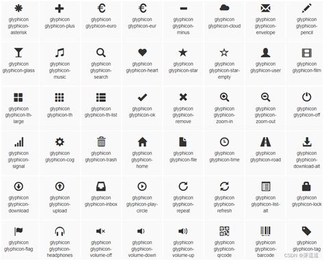 bootstrap中的图标元素可以免费使用