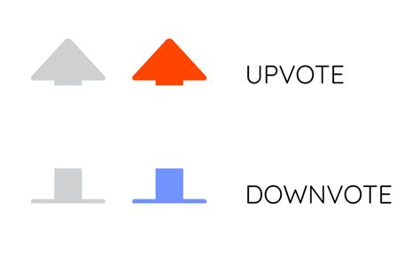 An Idea About How To Make A Water Ripple Shader In Ue4 Follow The