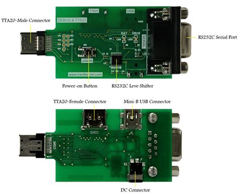 Hackable Android Handheld Game Device Uses Cortex A SoC