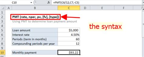 Pmt Function