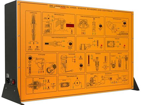 Engine Sensors And Controls Quality Systems Egypt Engine Sensors And Controls Quality Systems Egypt