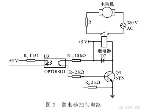 基于单片机和labview 的远程矿井水位监控系统设计 labview矿井 csdn博客