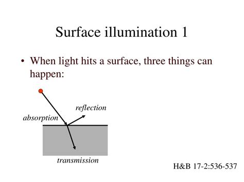 Ppt 2iv60 Computer Graphics Set 8 Illumination Models And Surface Rendering Methods