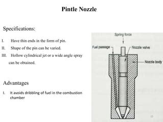Fuel Injection System In Ci Engines Pptx