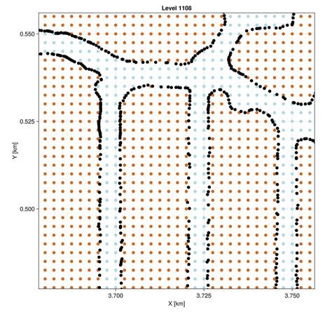 Exporting 3d Makie Plots To Stl Files Visualization Julia